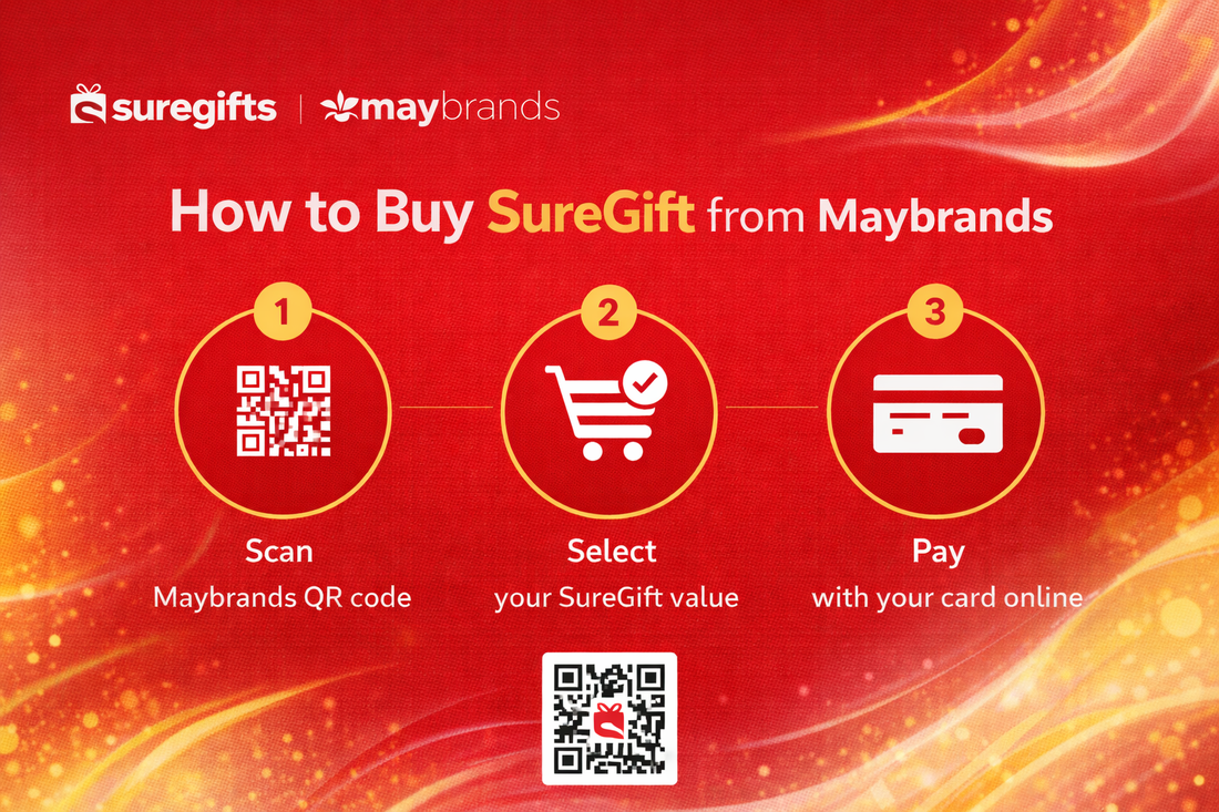 How to Buy SureGift from Maybrands (Step-by-Step Guide)
