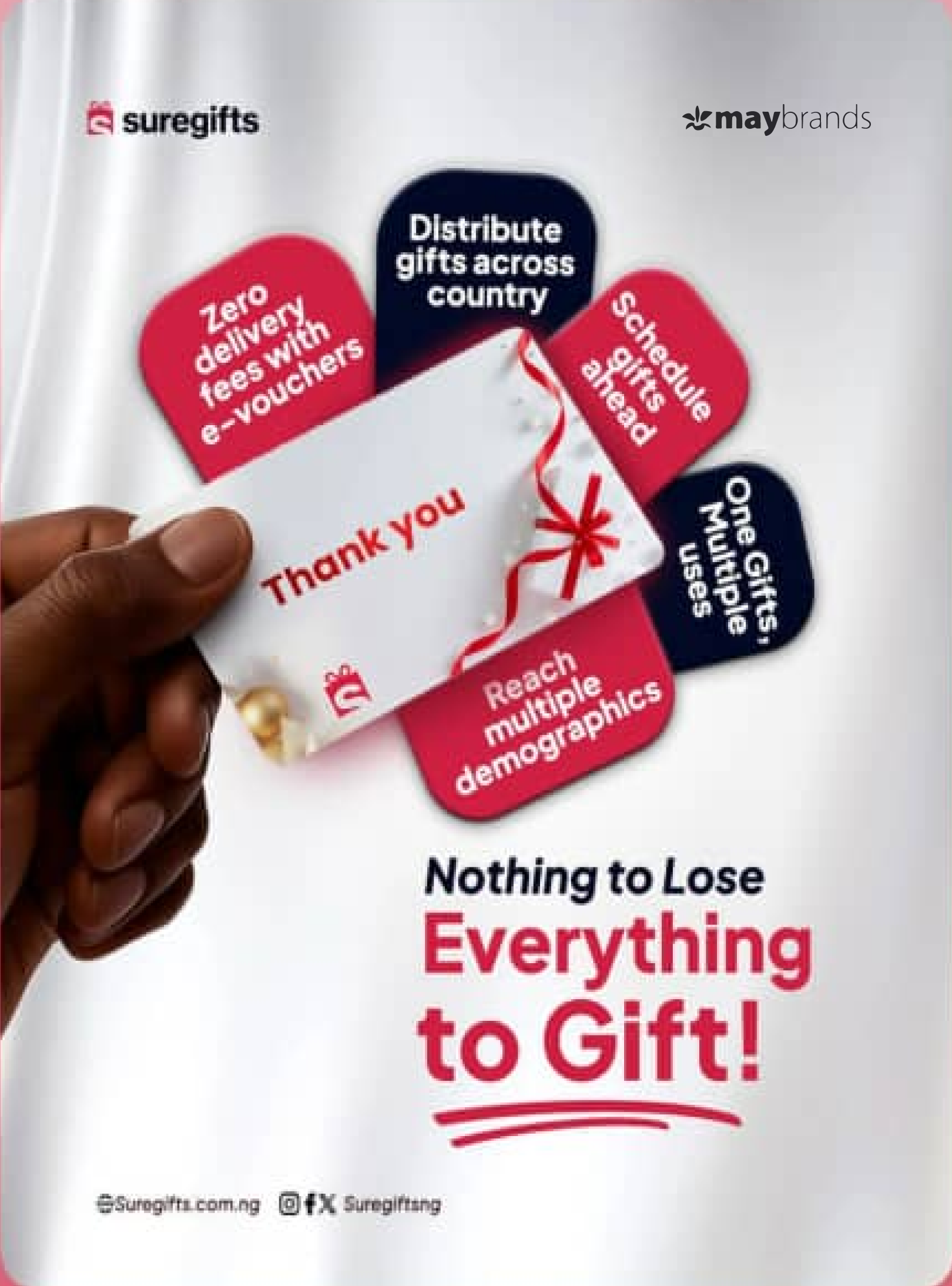 How to Buy a SureGift Voucher from Maybrands (Simple 2025 Guide)